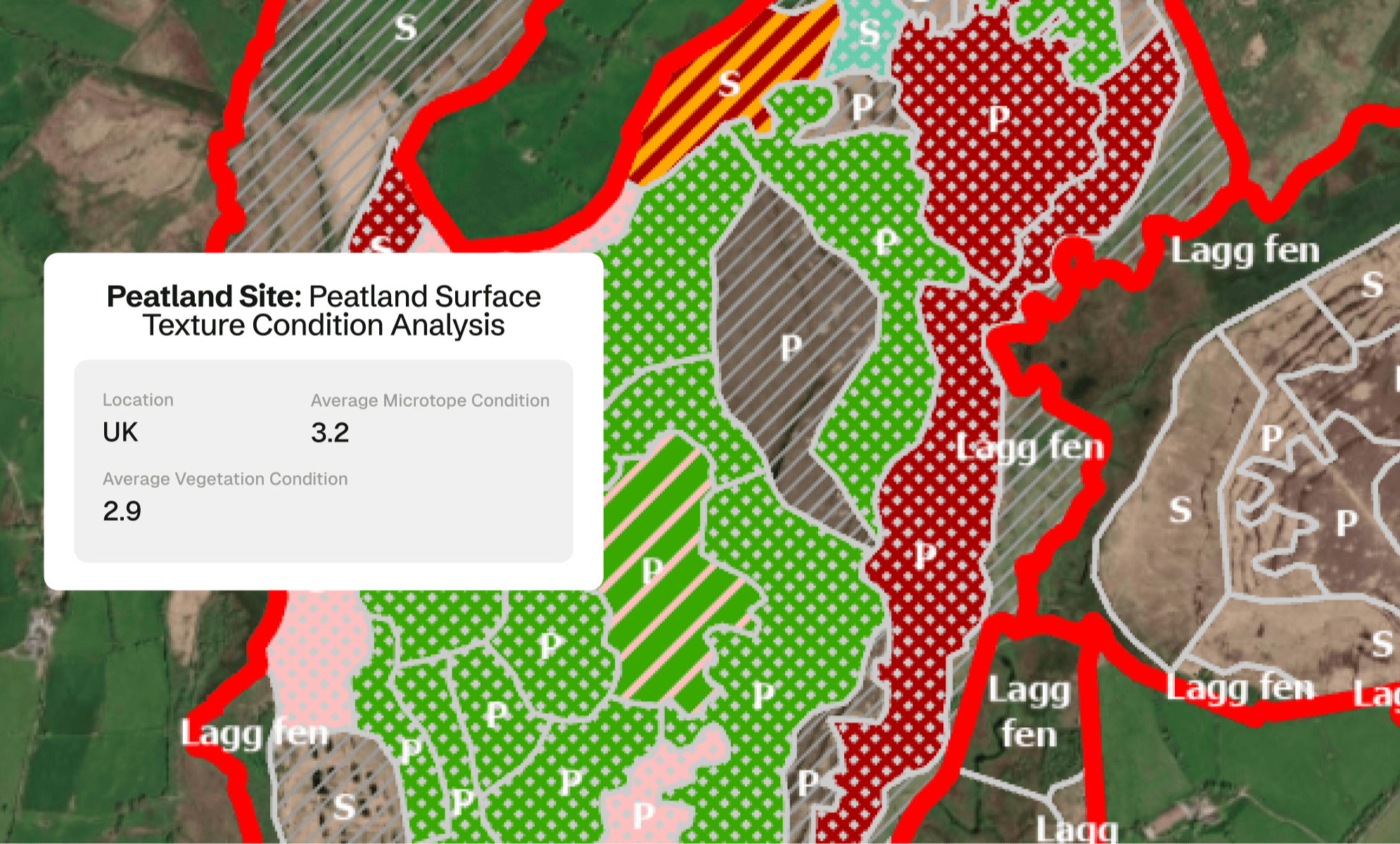 Peatland Mapping